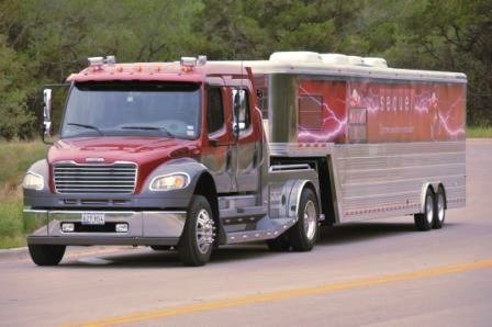 Eagle Eye for a Mobile Datacenter