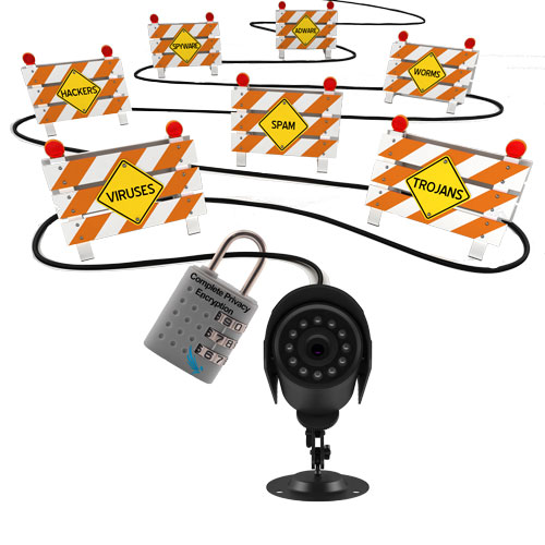 Eagle Eye Security | Eagle Eye Networks