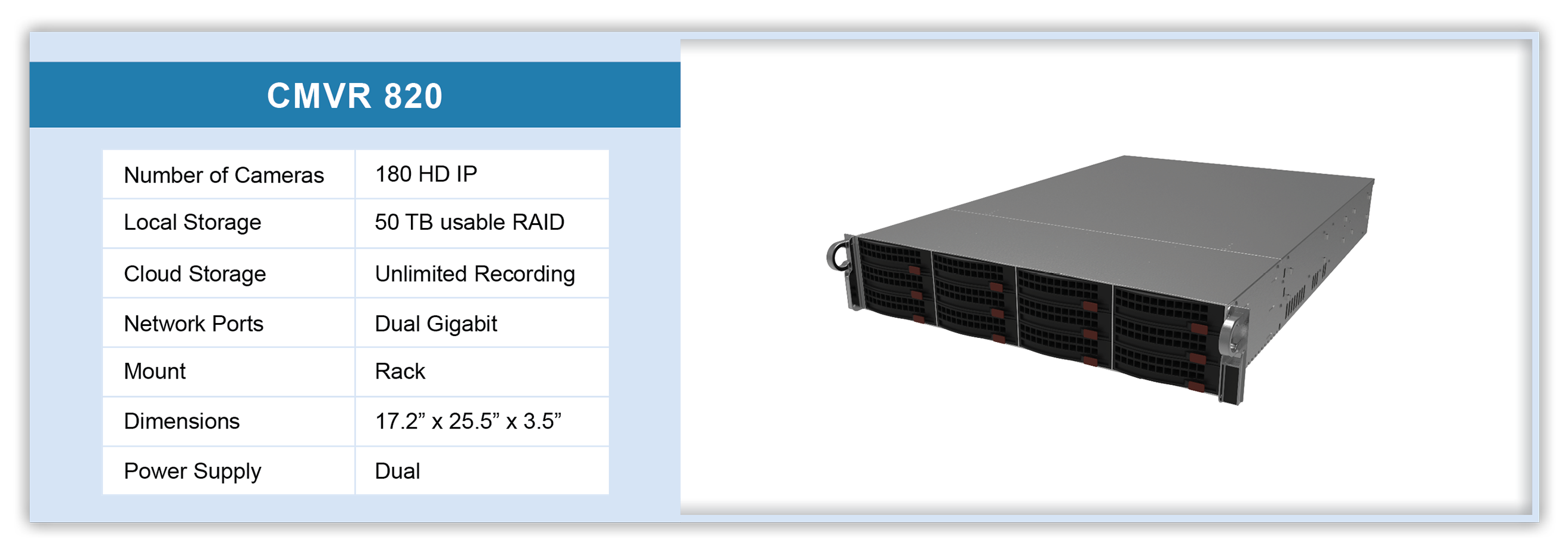 Eagle Eye CMVR 820 | Eagle Eye Networks
