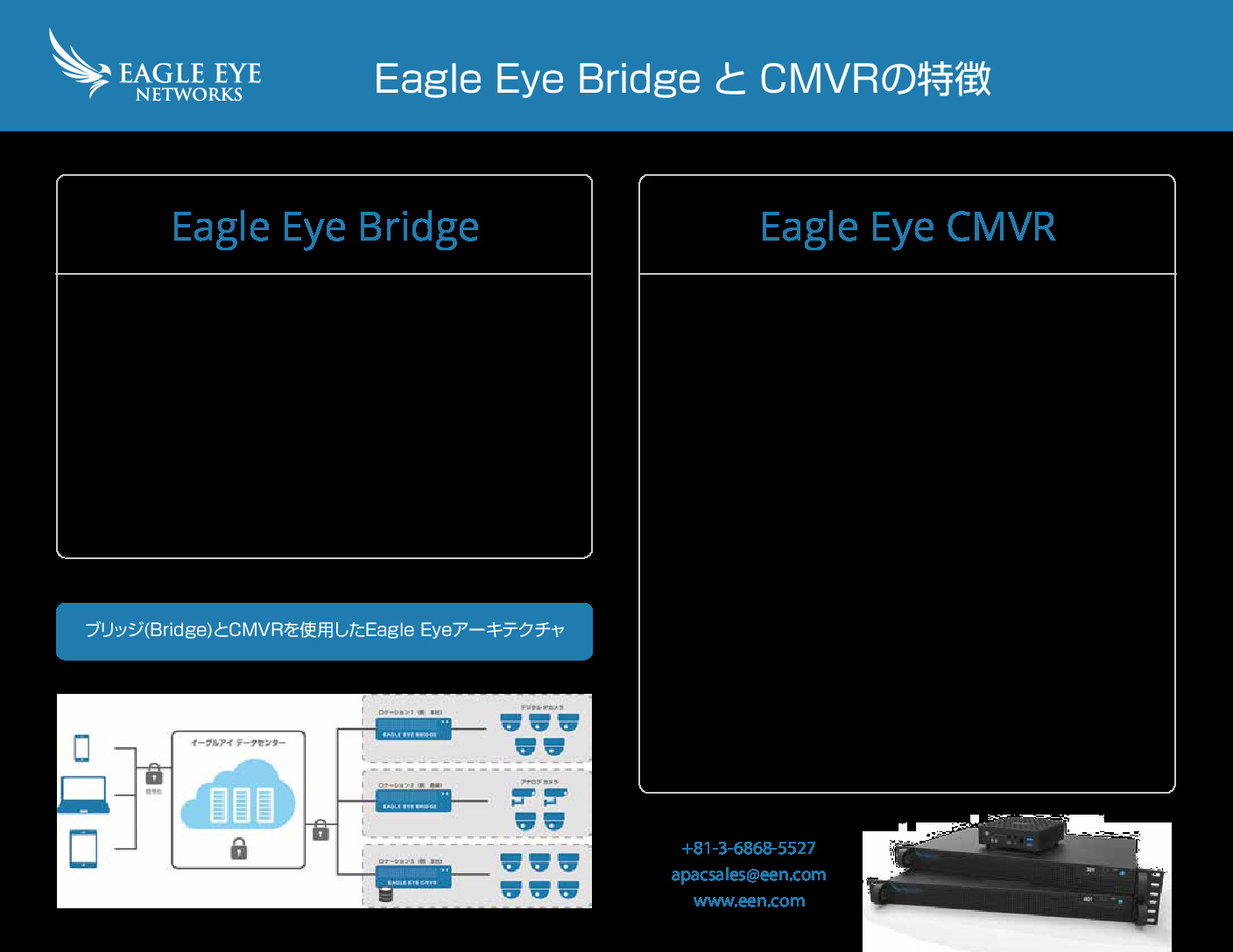 JP_Bridge vs CMVR | Eagle Eye Networks
