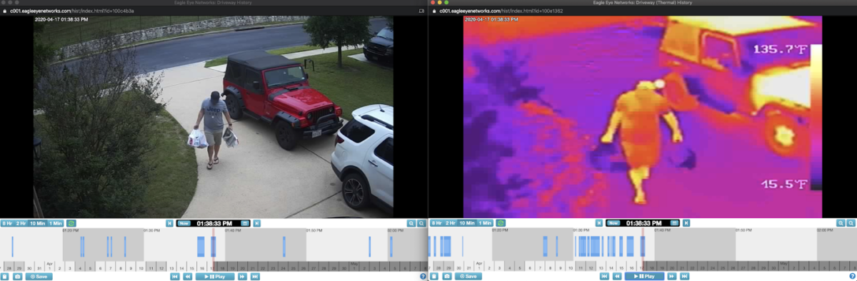 Fig 2 Visual and Thermal Images | Eagle Eye Networks