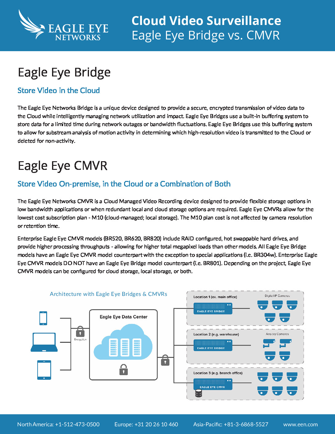 Eagle-Eye-Bridge-vs-CMVR-One-Pager-20200413 | Eagle Eye Networks