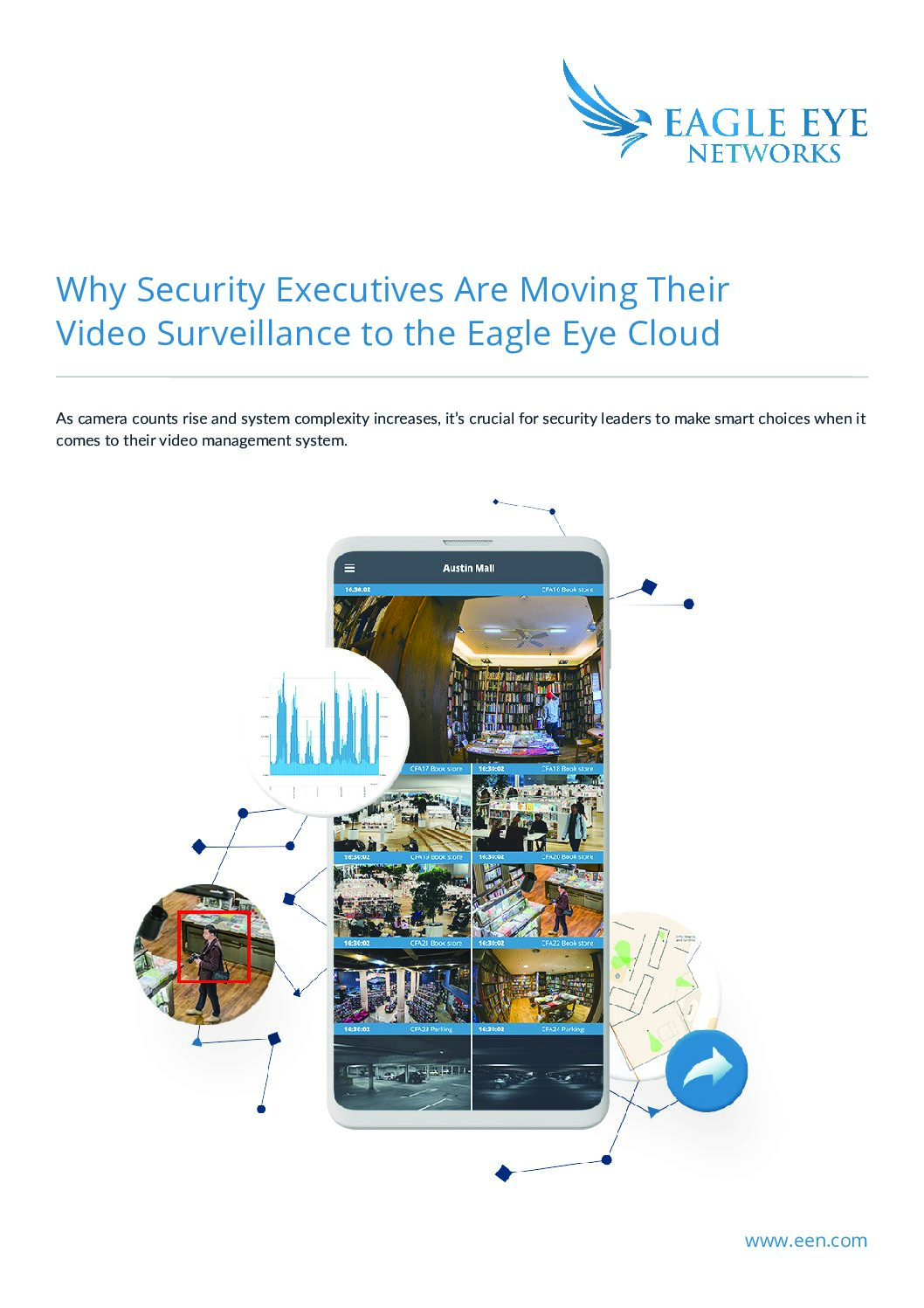 Why-Security-Executives-Are-Moving-Video-Surveillance-to-the-Eagle-Eye ...