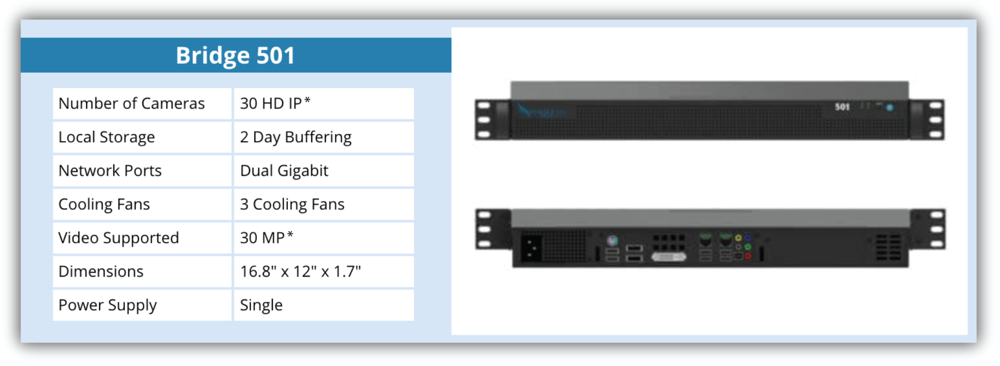 Eagle Eye Bridge 501