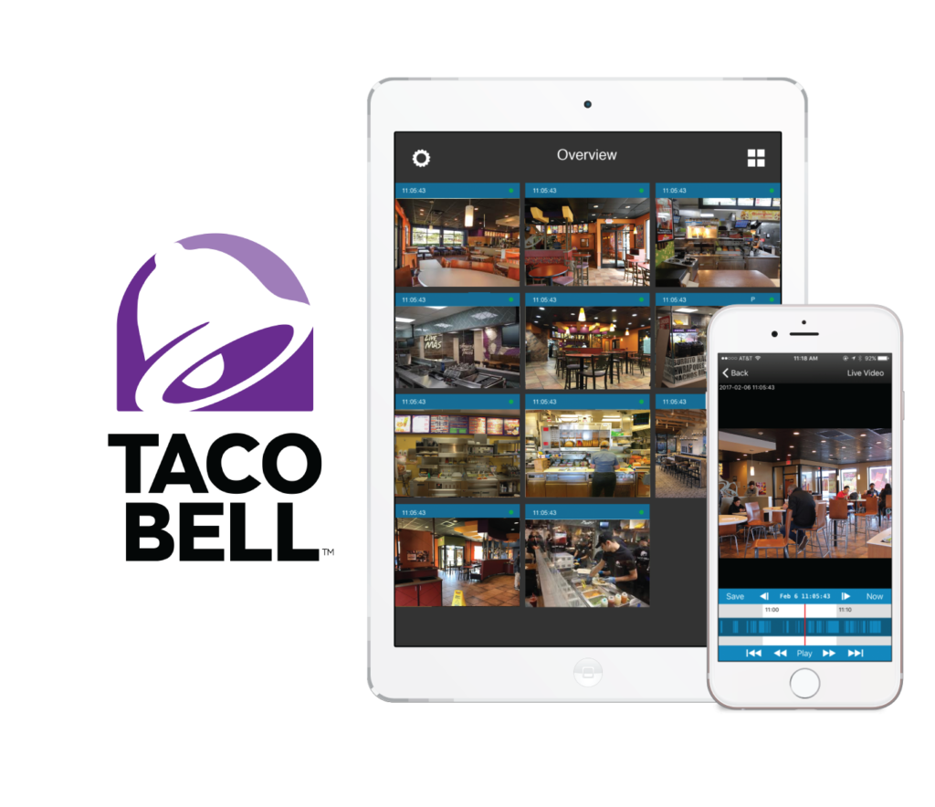 Cloud Video Surveillance for Restaurant