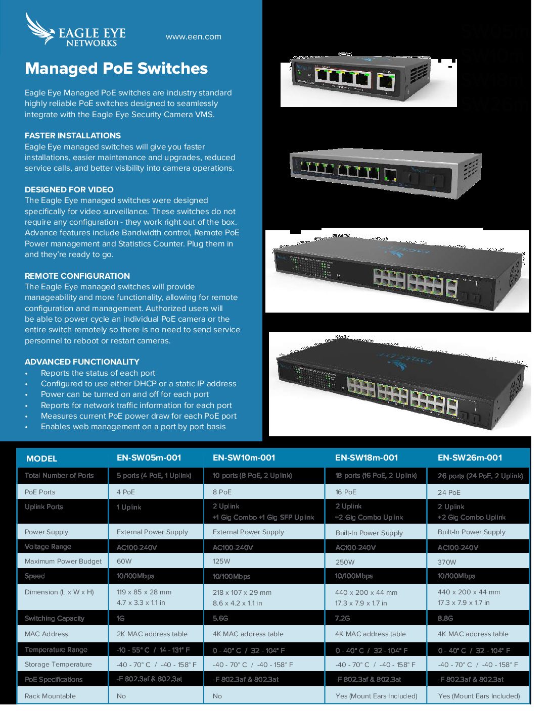Eagle-Eye-Managed-PoE-Switches | Eagle Eye Networks