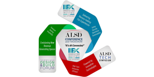EEN Events | Eagle Eye Networks