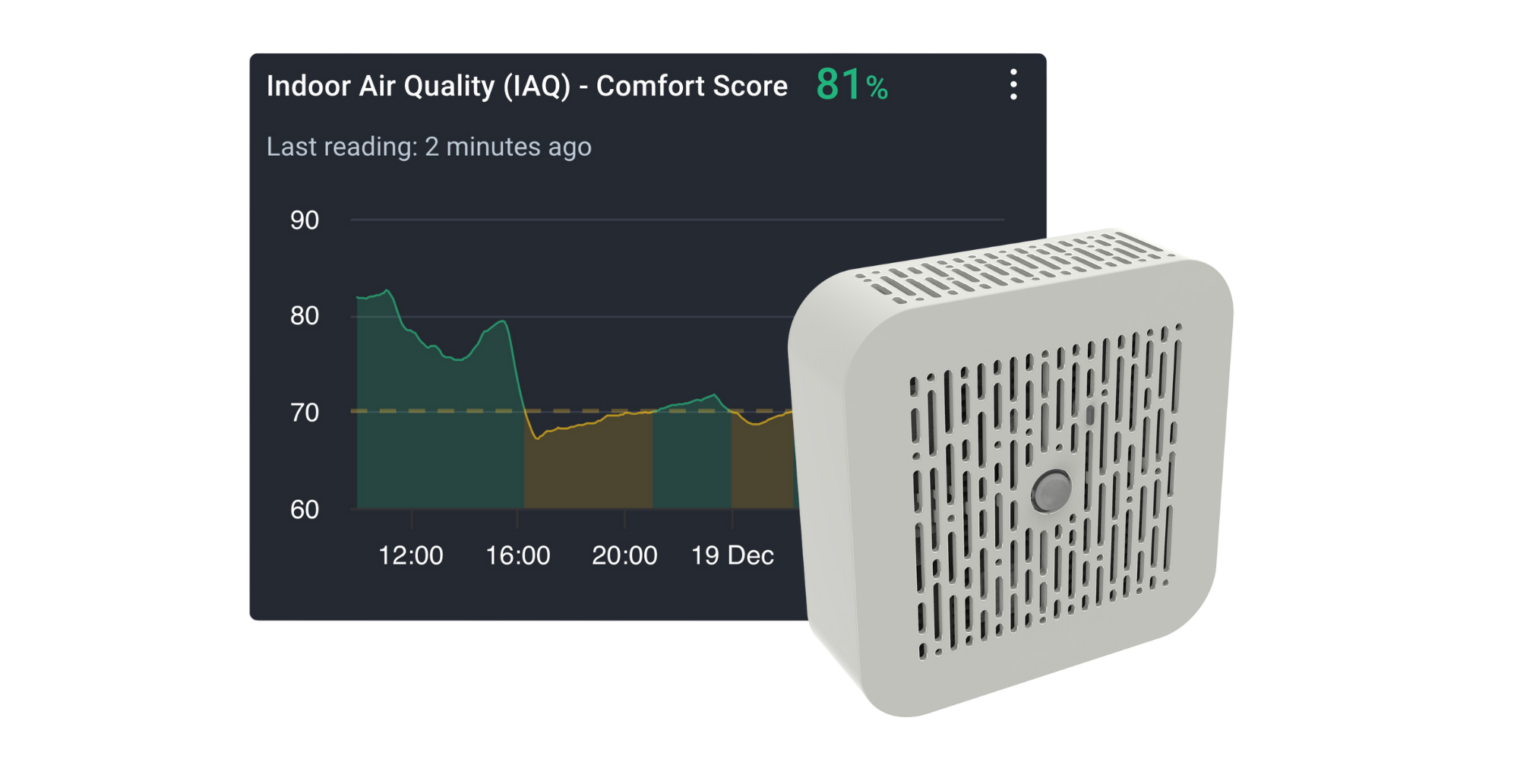 Eagle Eye Networks | Eagle Eye Sensors