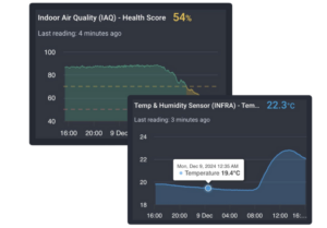 Eagle Eye Networks | Eagle Eye Sensors