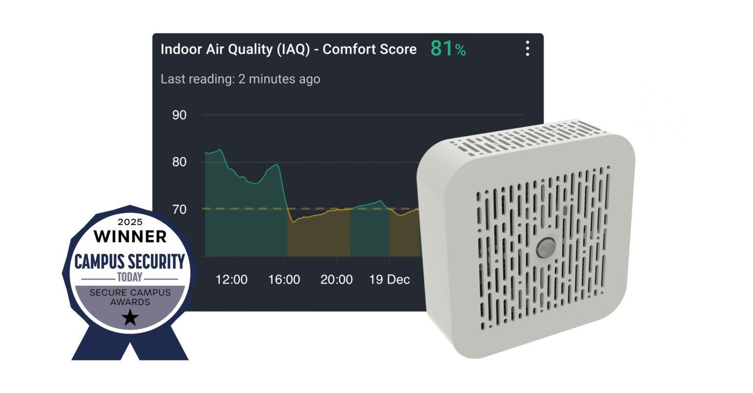 Eagle Eye Networks | Eagle Eye Sensors